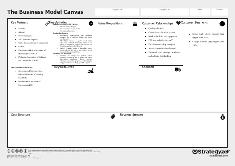BMC Template | PDF | Business Model | Marketing
