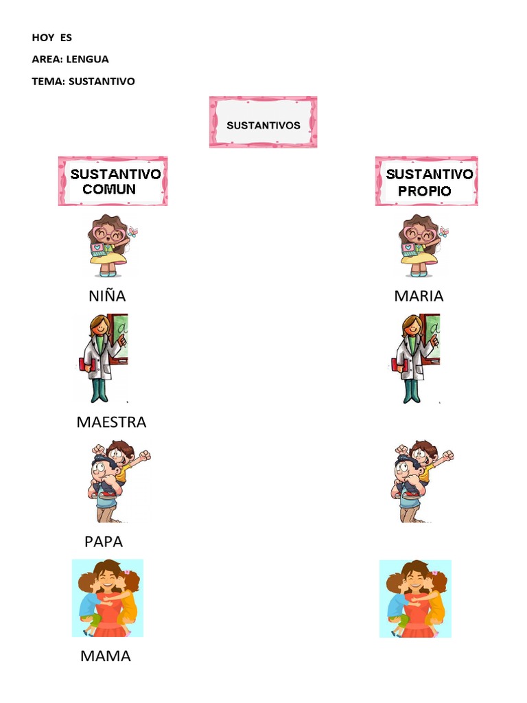 Actividades de Sustantivos Comunes y Propios | PDF | Artes (general ...