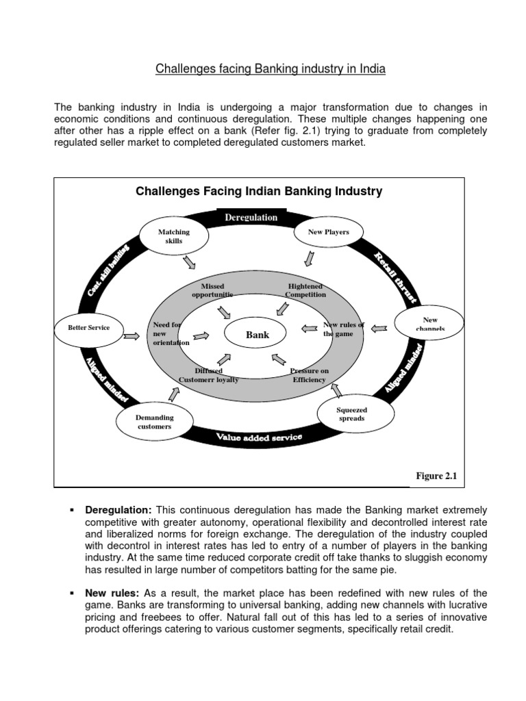 Challenges Facing Banking Industry in India | PDF | Deregulation | Banks