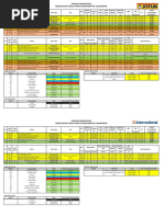 Paint Calculation | PDF | Volume | Paint