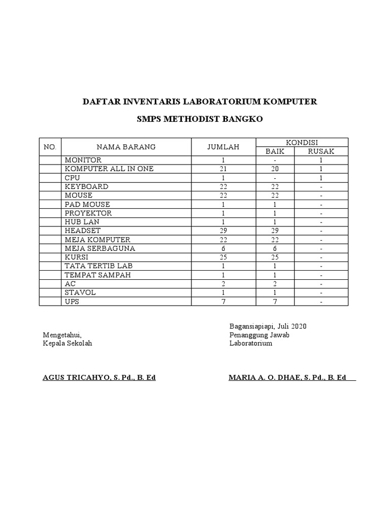 Daftar Inventaris Laboratorium Komputer | PDF | Teknologi & Rekayasa