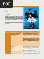 Fahrenheit 451 Lektira PDF | PDF