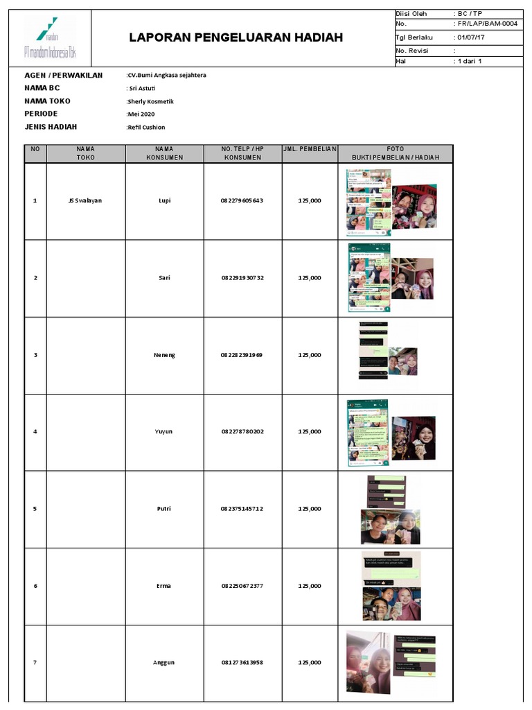 Form-Form Monitoring Pengeluaran Hadiah (Jun-Jul 2020) | PDF