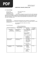 TESDA Masonry NC II Self-Assessment Guide | PDF | Masonry ...