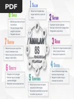 Amalan 8S Dalam Pengurusan Pelanggan | PDF