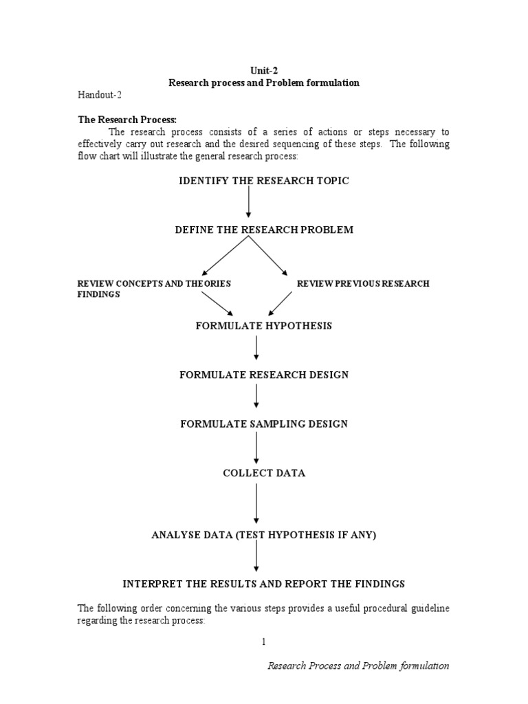 Unit-2 Research Process and Problem Formulation | PDF | Hypothesis ...