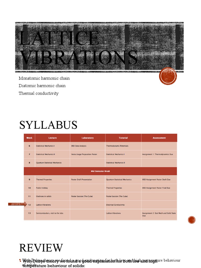 Lattice Vibrations: Monatomic Harmonic Chain Diatomic Harmonic Chain ...