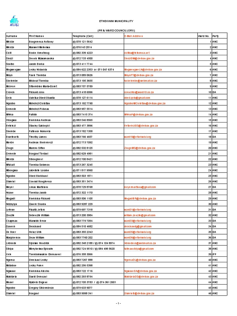 Ethekwini Municipality Ward Councillors List | PDF