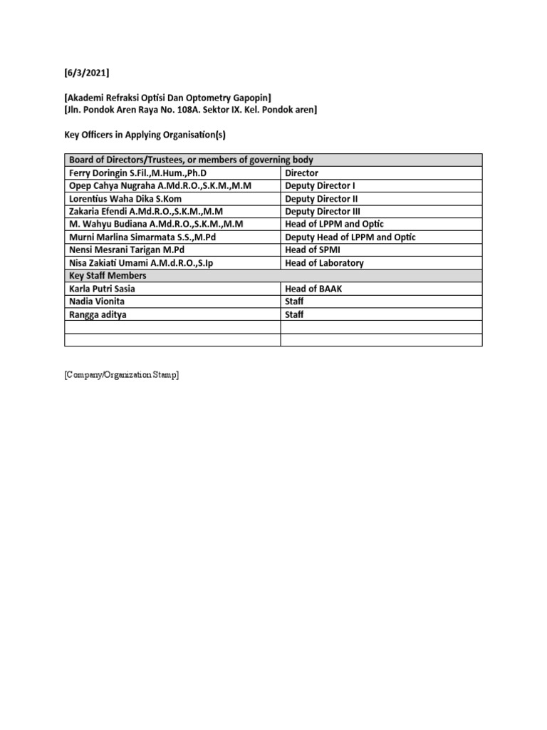 Board Members List Template | PDF