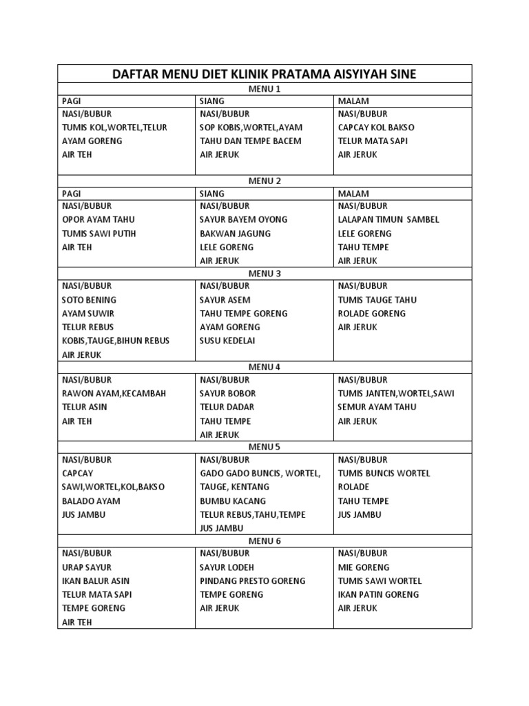Menu Diet Klinik Pratama Aisyiyah Sine | PDF | Memasak, Makanan ...