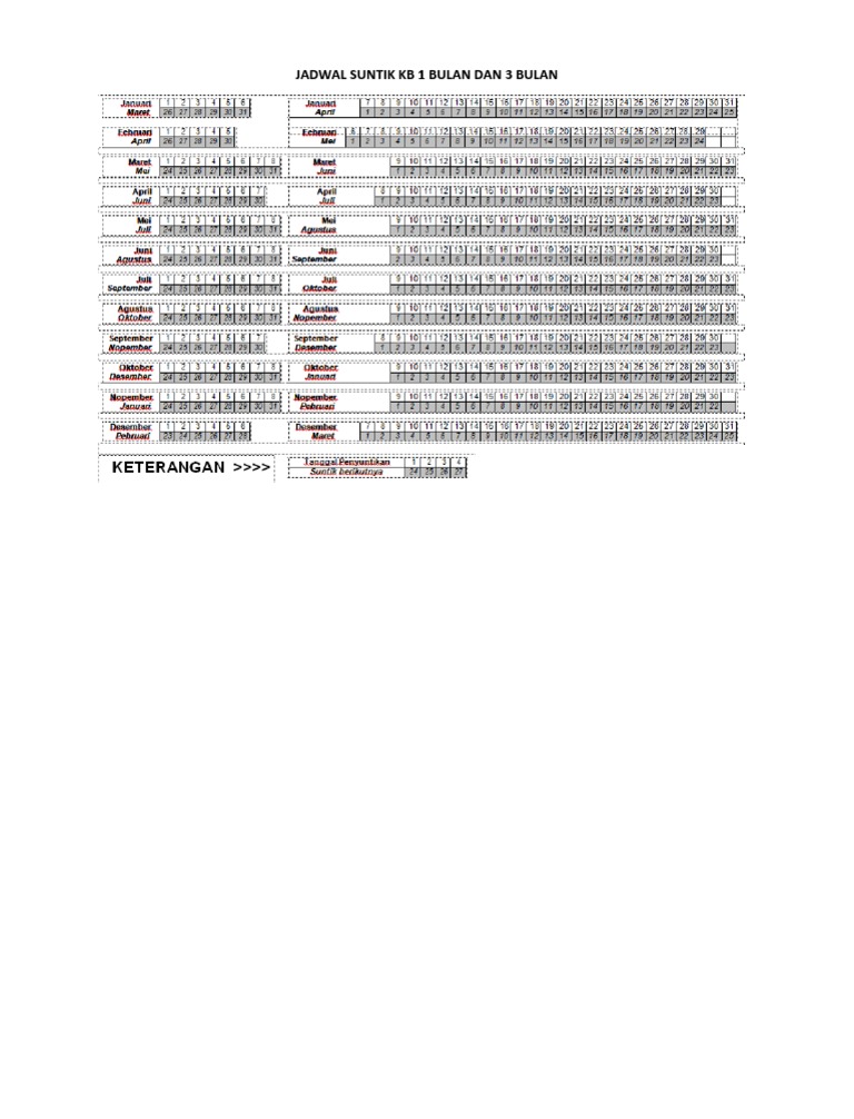 Jadwal Suntik KB 1 Bulan Dan 3 Bulan | PDF