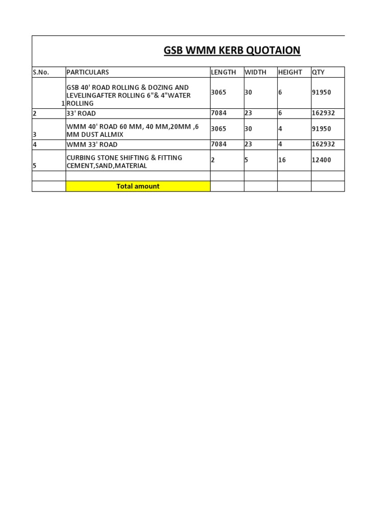 GSB WMM Kerb Quotaion: Total Amount | PDF