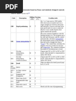 CNC G-Code and M-Code Reference For CNC Machines | PDF | Numerical ...