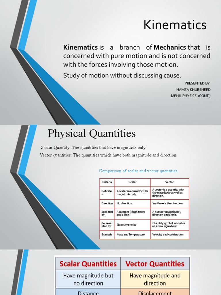 Kinematics: Kinematics Is A Branch of Mechanics That Is | PDF ...
