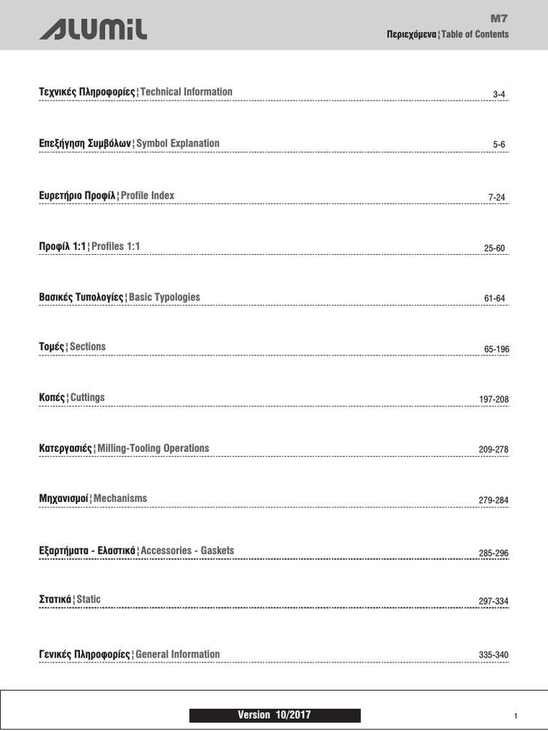 Alumil m7 Series | PDF