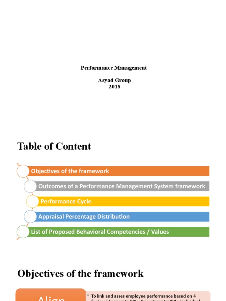 Performance Management Framework | PDF | Competence (Human Resources ...
