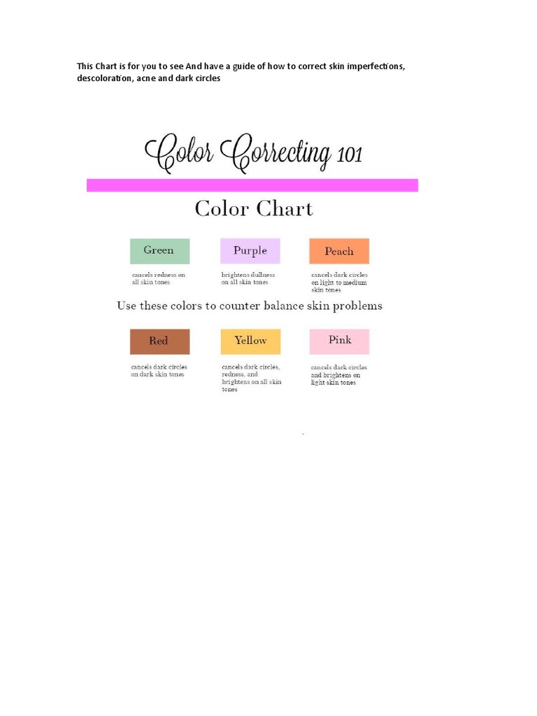This Chart Is For You To See and Have A Guide of How To Correct Skin ...