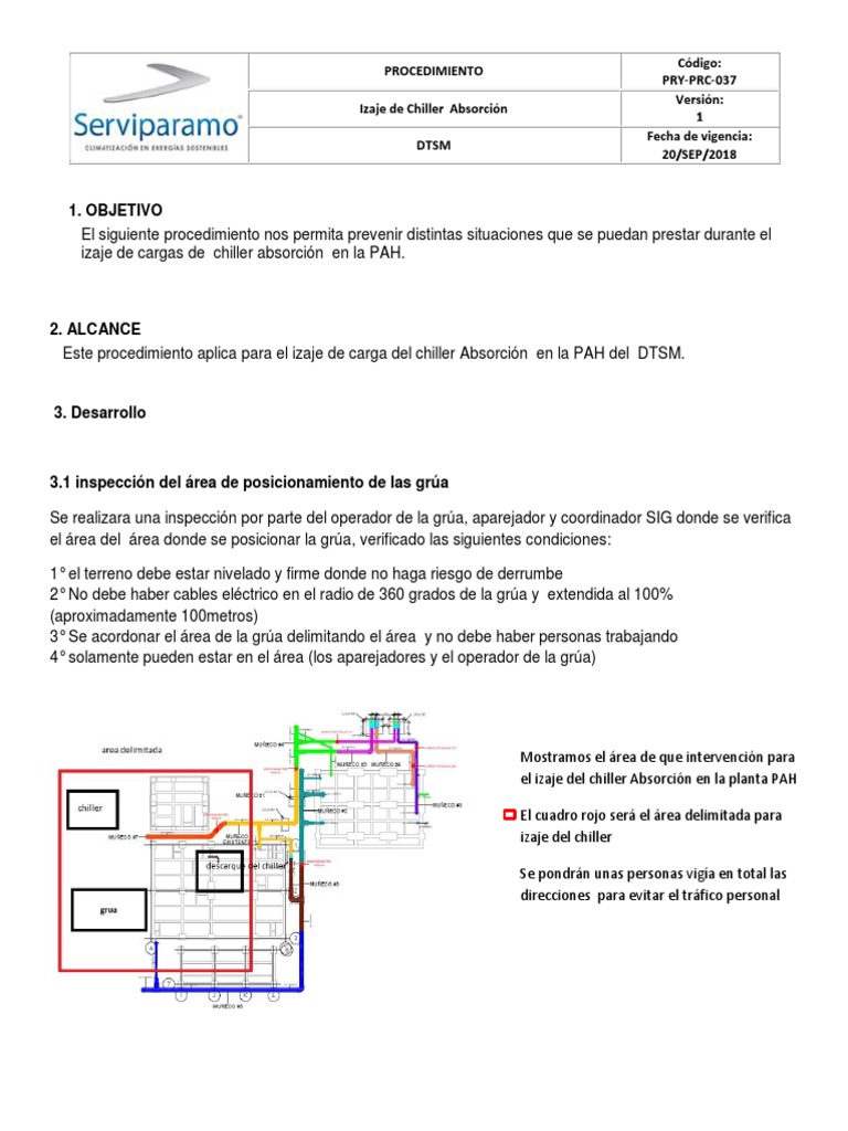 Procedimiento de izaje de chiller absorción | PDF | Grúa (máquina)