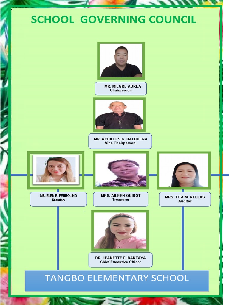 School Governing Council | PDF