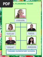 SBFP-Forms-1-6 (2024-2025) | PDF | Nutrition | Diet & Nutrition