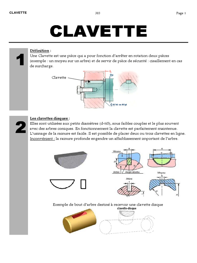 303 Clavette Prof Tchakounte | PDF