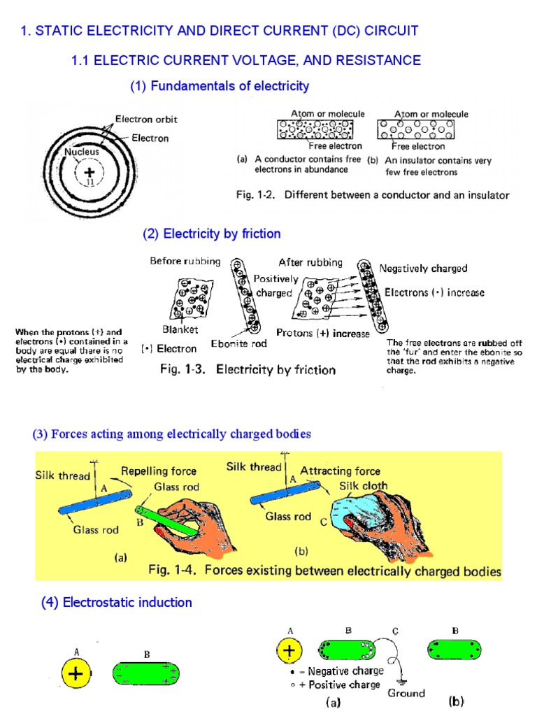 Static Electricity and Direct Current (DC) Circuit 1.1 Electric Current ...