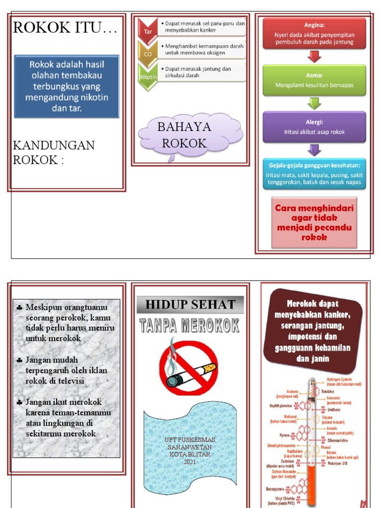 Leaflet Rokok | PDF