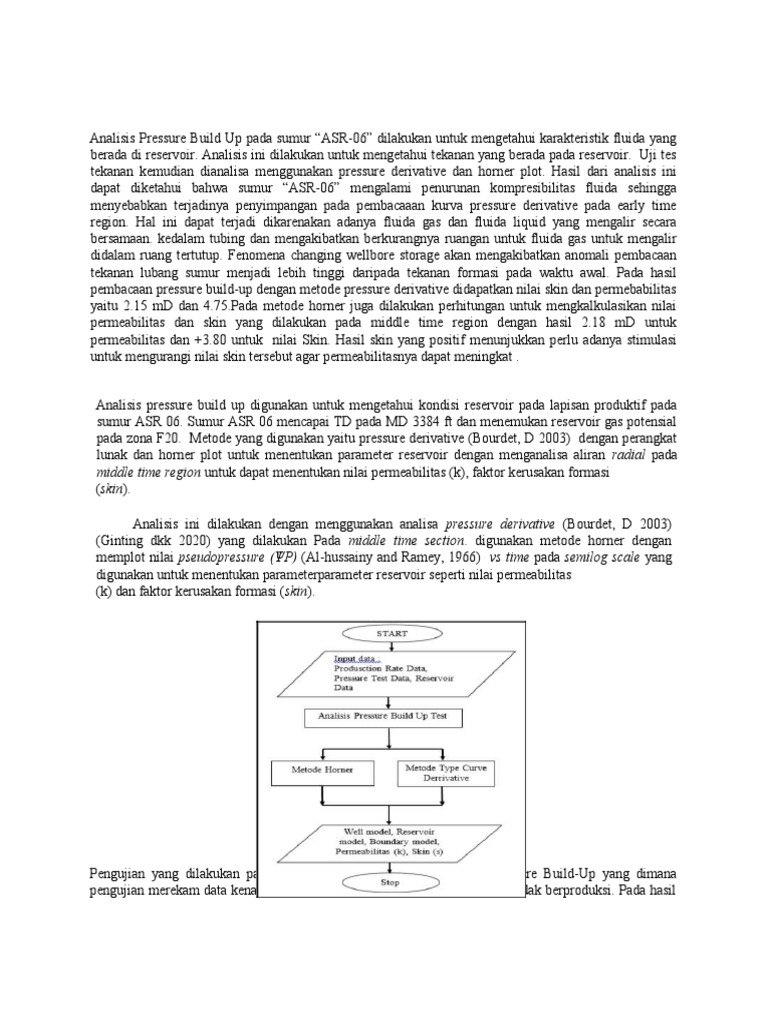 Metode Horner Dan Pressure Derivative | PDF