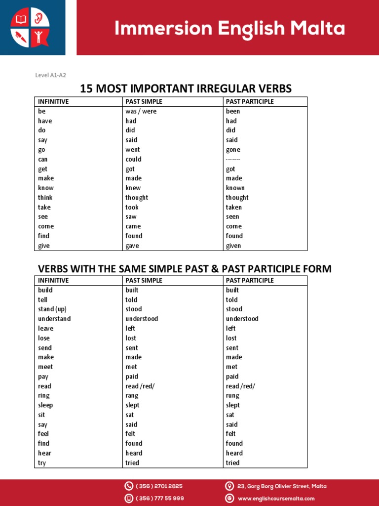 List of Irregular Verbs in English A1 A2 Level | PDF | Grammar | Syntax
