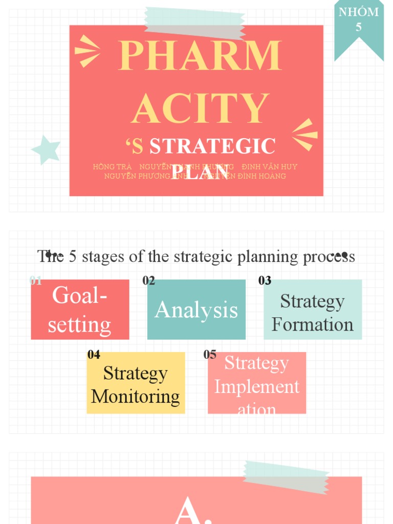Pharmacy's Strategic Plan | PDF | Pharmaceutical Industry | Retail