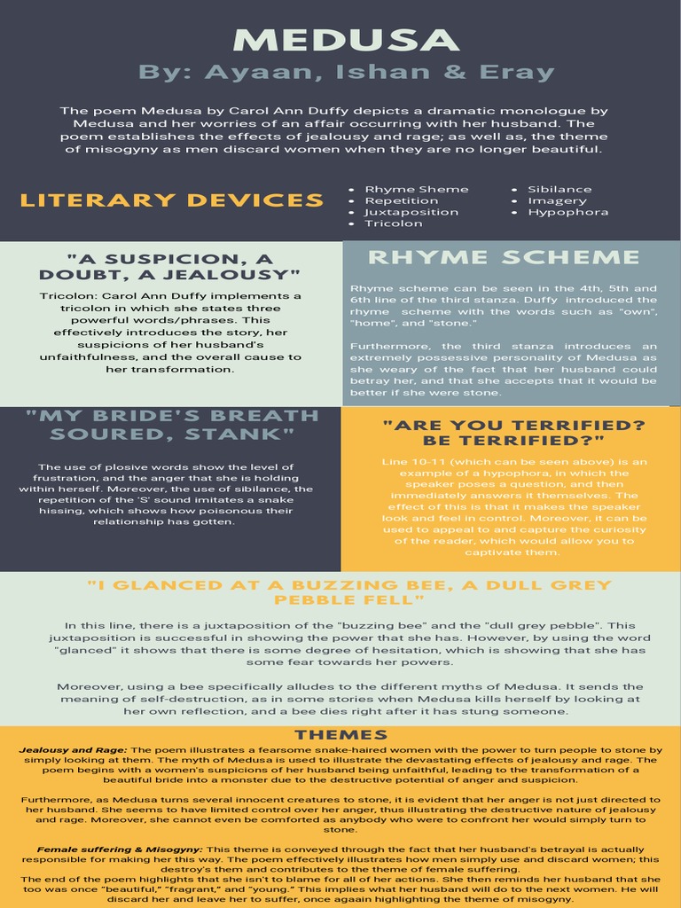Medusa: By: Ayaan, Ishan & Eray | PDF | Medusa | Rhyme