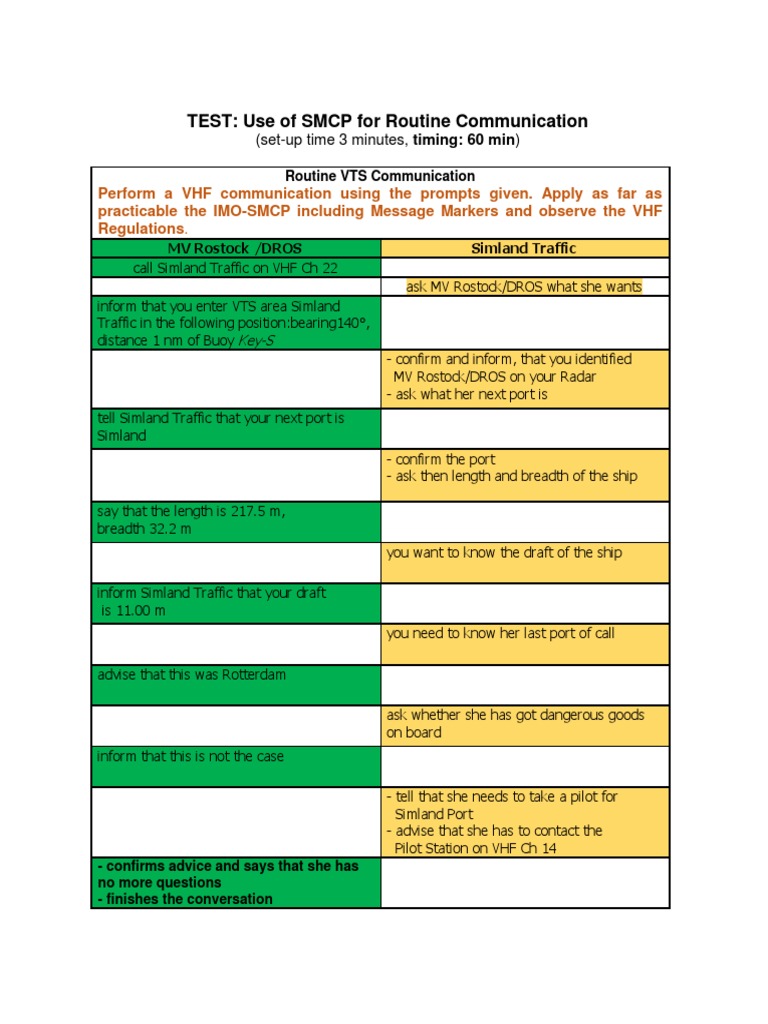 TEST-Use of SMCP For Routine Communication (16.09.2020) | PDF