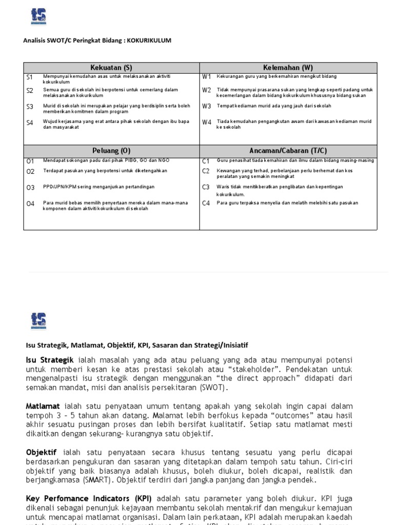 Analisis SWOT Koko | PDF