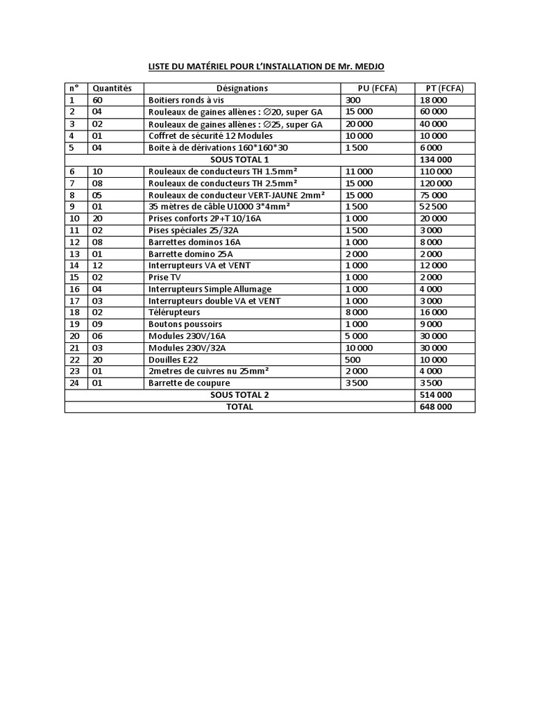 Liste Du Matériel | PDF