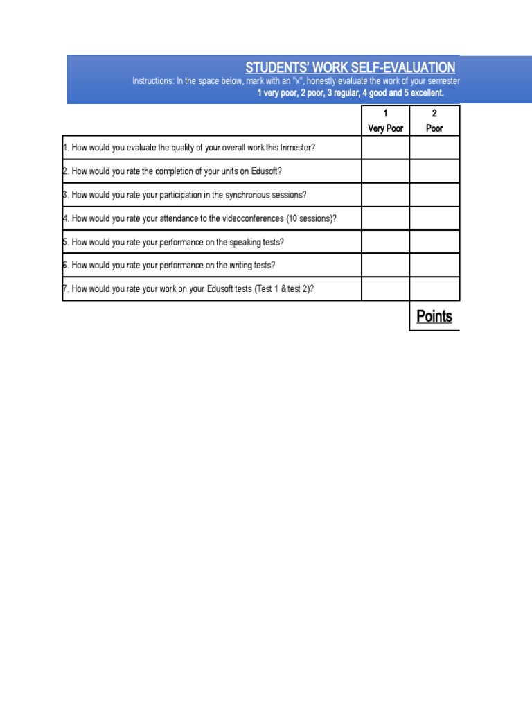 E1 - E2 Self-Evaluation Scale Pit | PDF
