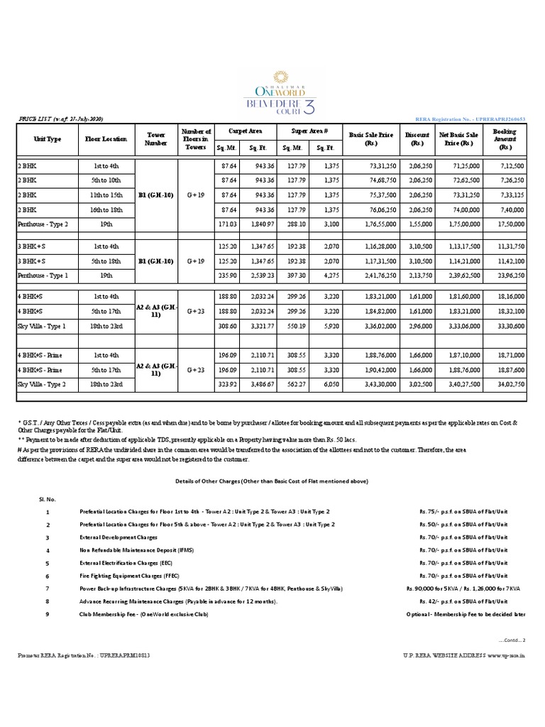 PRICE LIST FOR RESIDENTIAL PROJECT | PDF | Taxes | Prices