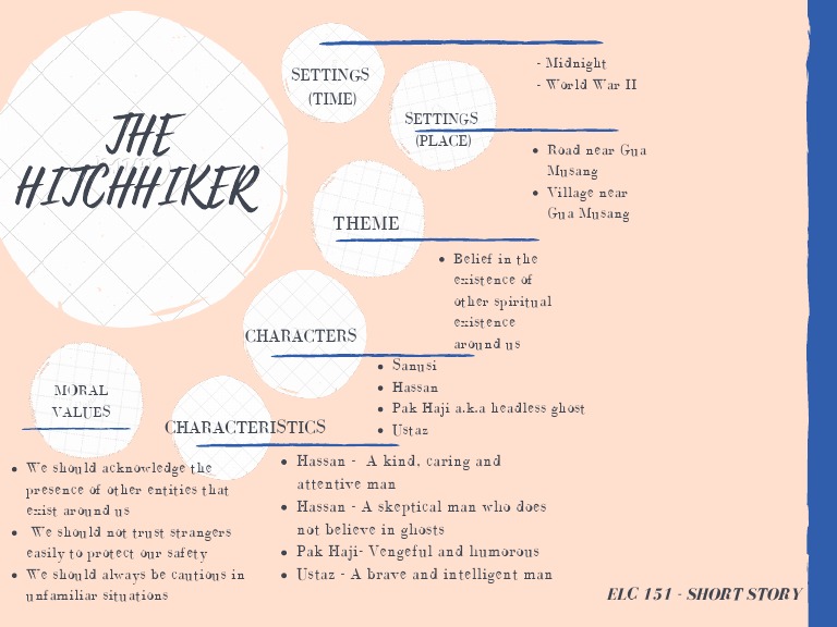 The Hitchhiker | PDF