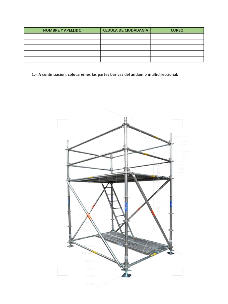 Partes Basicas Del Andamio | PDF