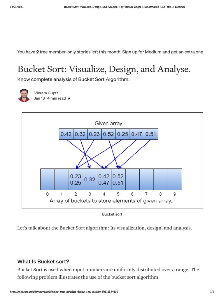 Bucket Sort: Visualize, Design, and Analyse | PDF | Algorithms And Data Structures | Algorithms