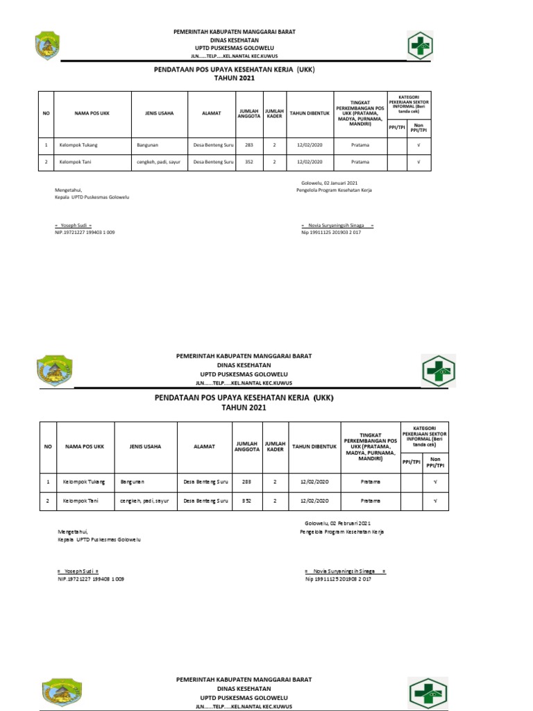 a.POS UKK 2021 | PDF
