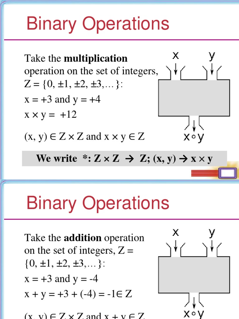 DM2021 Binary Operations | PDF | Matrix (Mathematics) | Set (Mathematics)