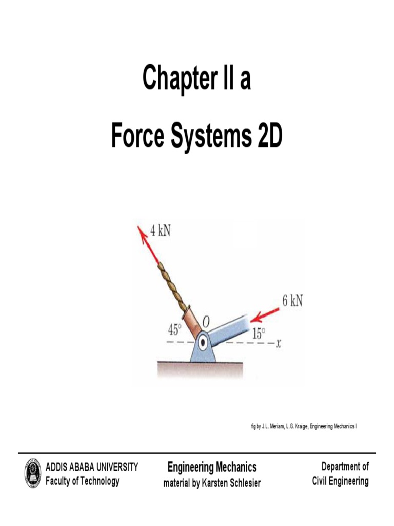 Two-Dimensional Force Systems | PDF | Force | Euclidean Vector