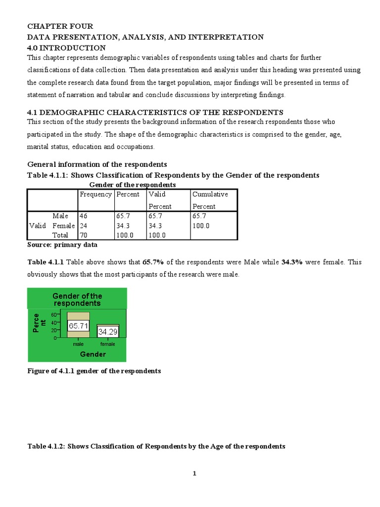 Chapter Four Data Presentation, Analysis, and Interpretation | PDF | Job Satisfaction | Employment