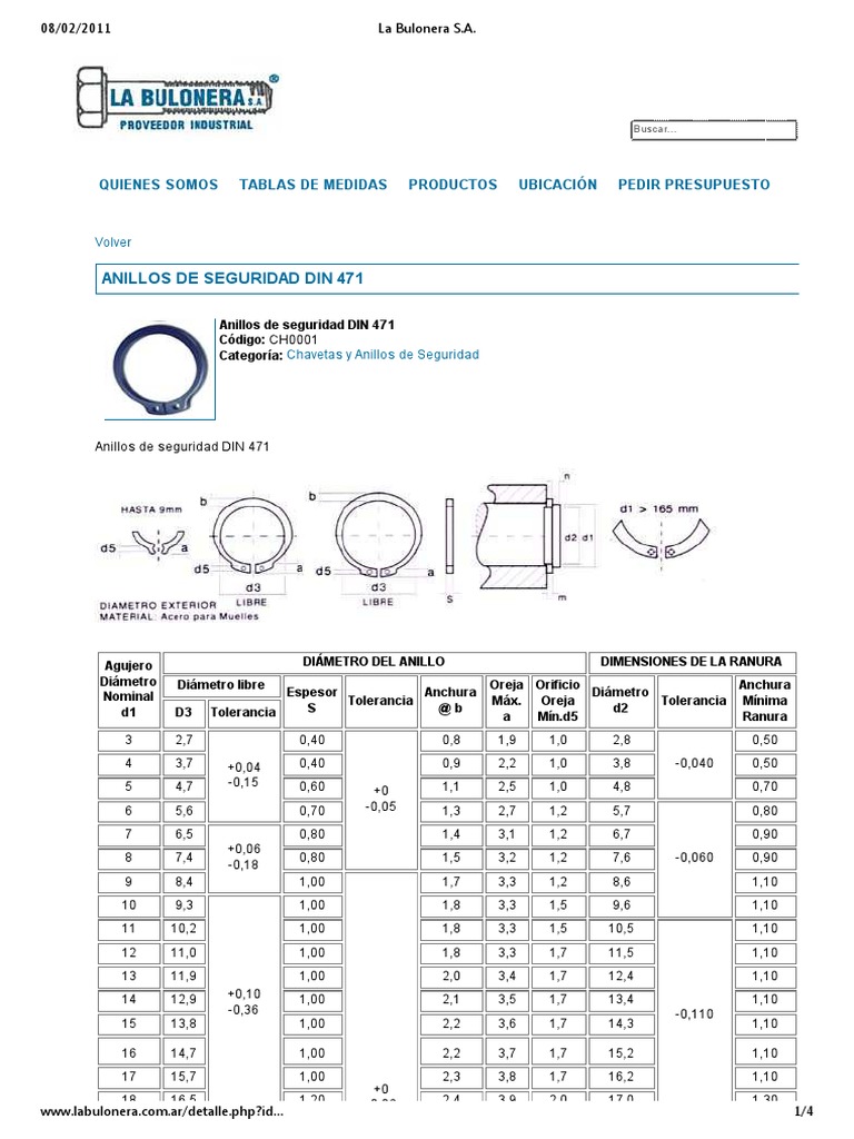 Anillo de Seguridad Seeger Exterior Din 471 | PDF