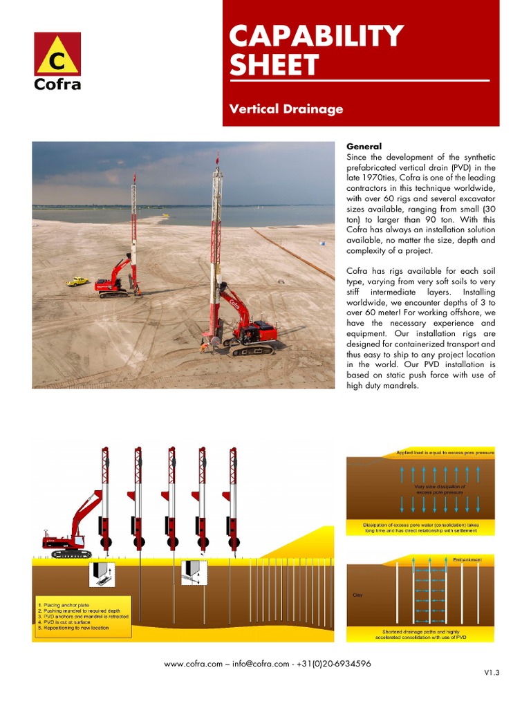 CS - Verticale Drainage Rev 1.3 | PDF | Drainage | Soil
