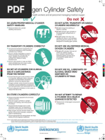 Checklist - Oxygen Cylinder and Suction - 20200511 | PDF