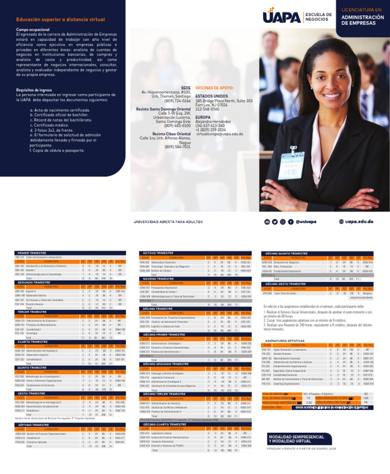 Lic Administracion de Empresas | PDF | Economias | Business