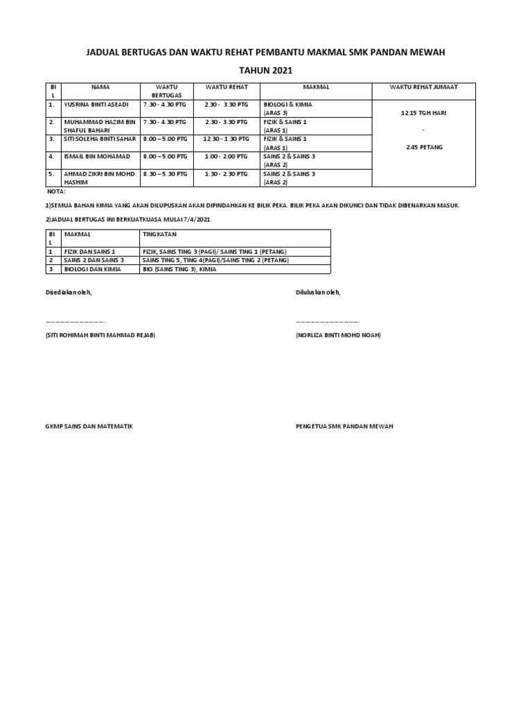 Jadual Bertugas Dan Waktu Rehat Pembantu Makmal SMK Pandan Mewah | PDF