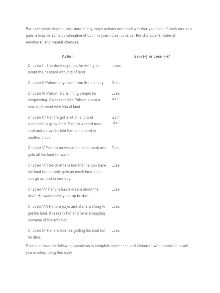 How Much Land Does A Man Need | PDF | Parable | Question