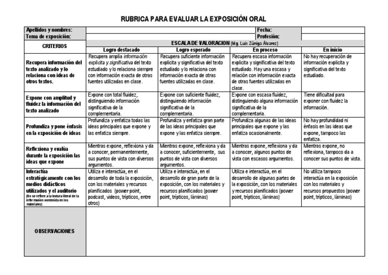 Rúbrica para Evaluar Exposición Oral | PDF | Sicología | Science